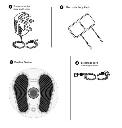 Essential - What is inside the box? – Revitive Aftersales
